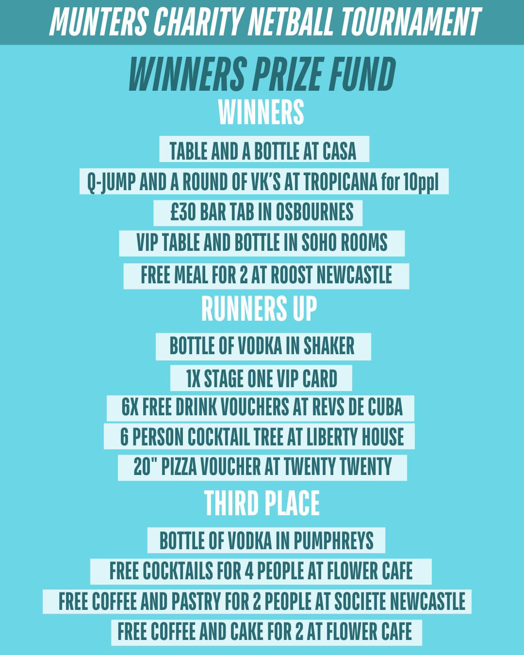 Newcastle's Intramural Netball Charity Tournament Raises Spirits and ...